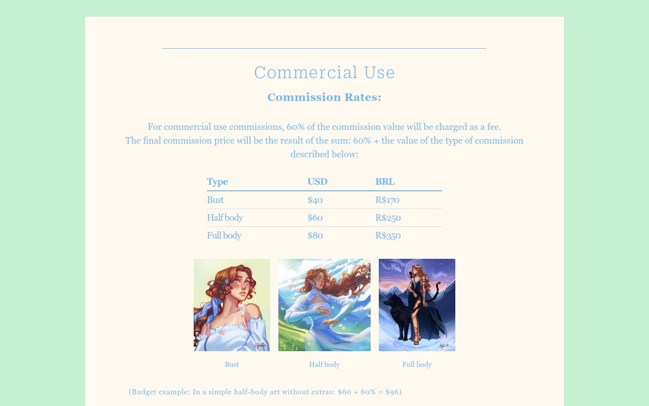 Commercial Use Commissions Info